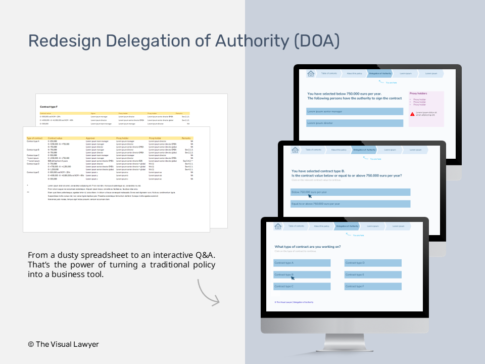 Policy design - The Visual Lawyer